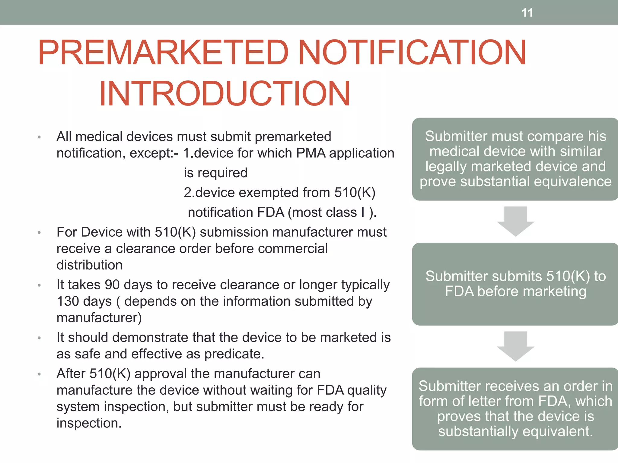 FDA regulation for medical devices | PPTX