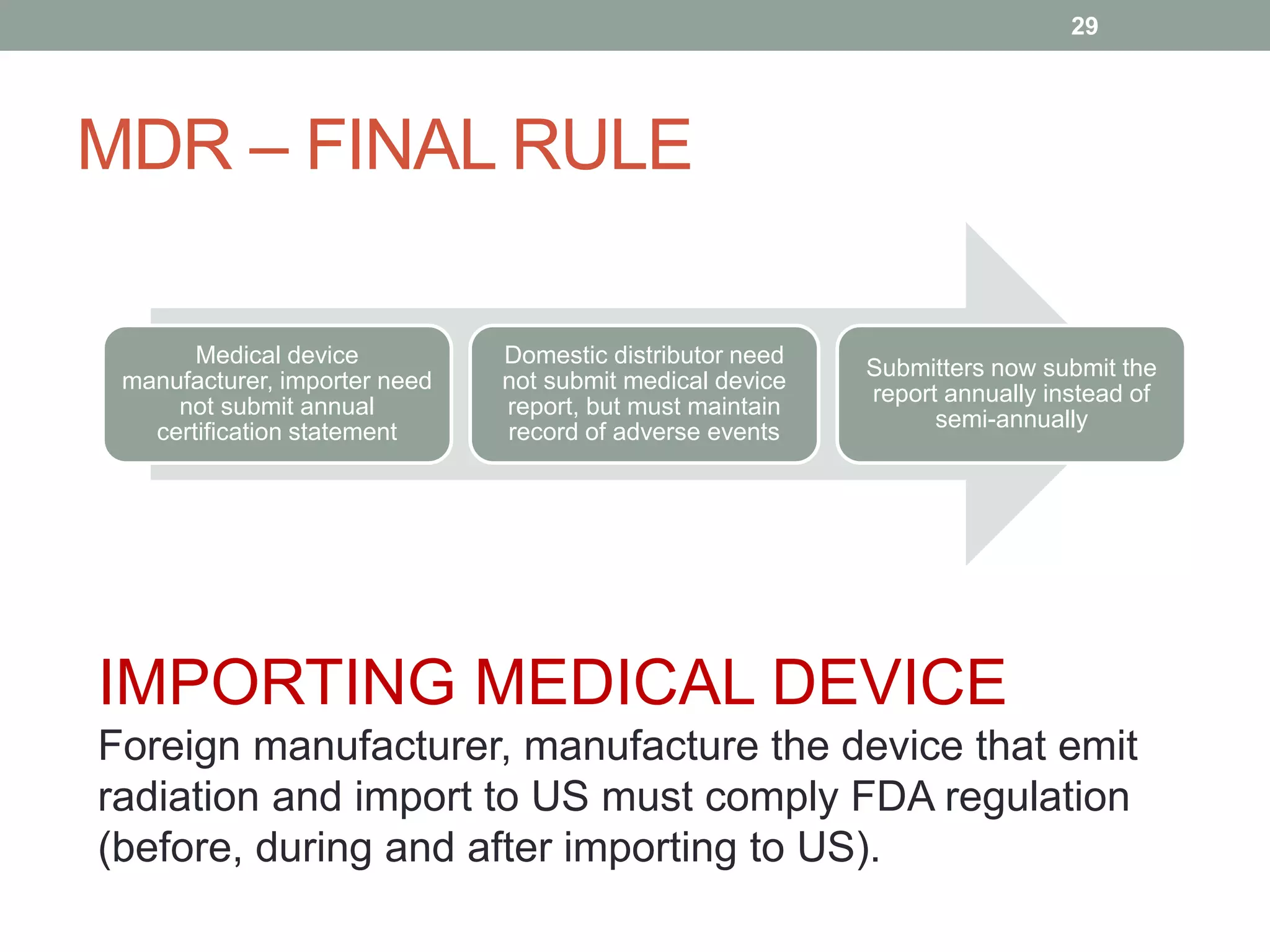 FDA regulation for medical devices | PPTX
