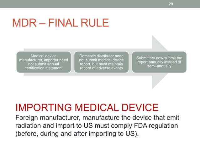 FDA regulation for medical devices | PPTX | Pharmaceutical Industry | Industries