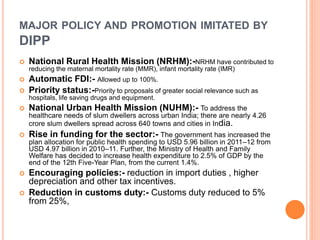 Ffdi on health sector | PPTX