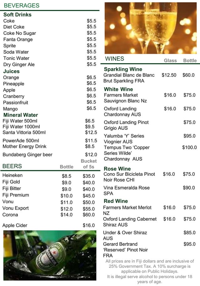 Heineken House Menu | PDF