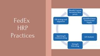 HR Activities at FedEx | PDF