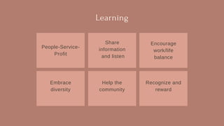 HR Activities at FedEx | PDF