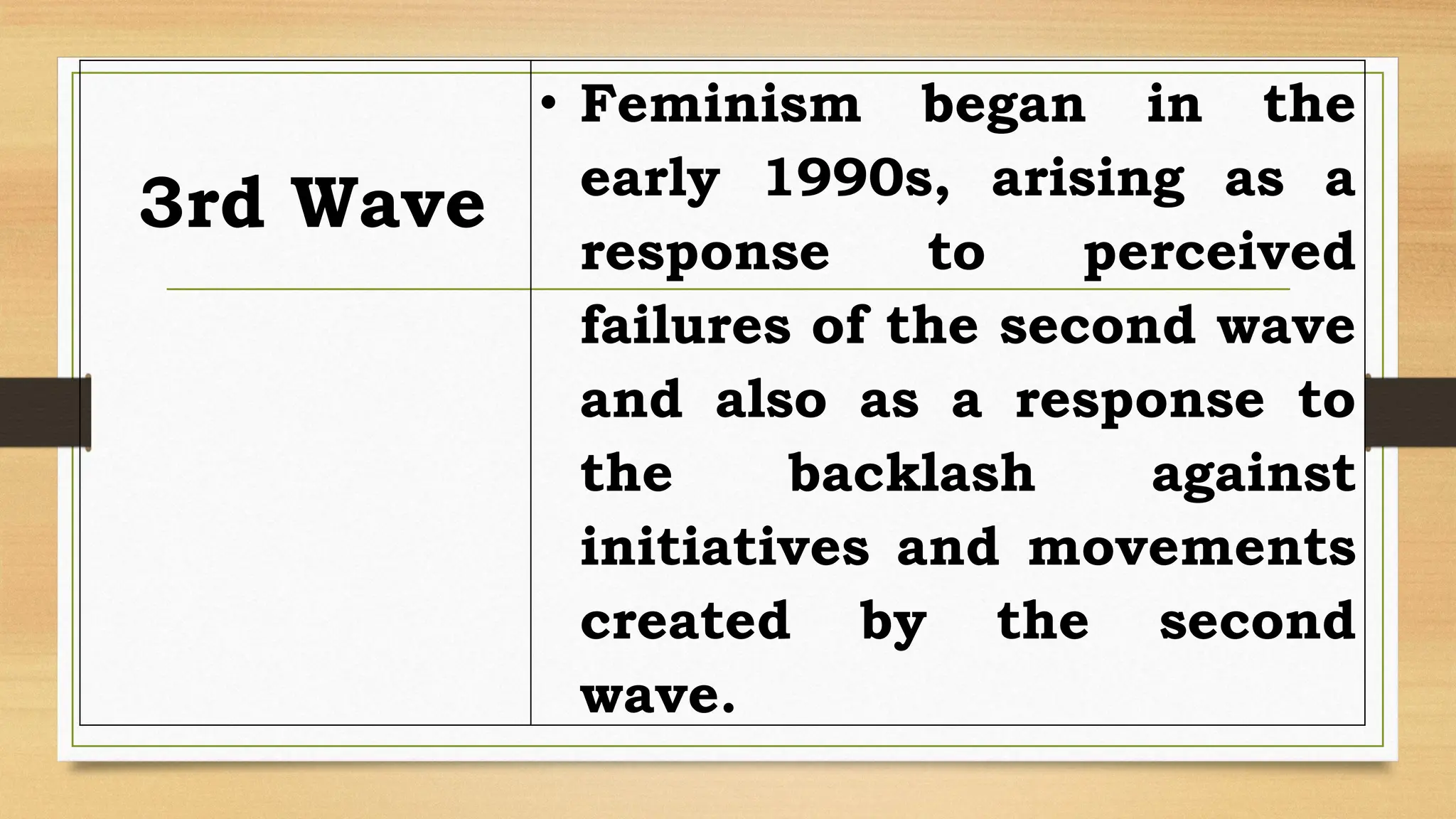 FEMINISM-DISCIPLINES AND IDEAS IN THE SOCIAL SCIENCES.pptx