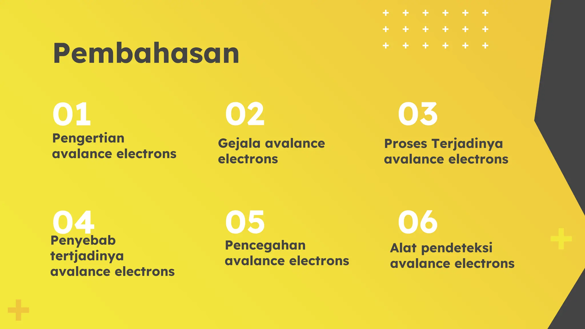 avalance electrons fenomena .pptx