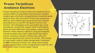 avalance electrons fenomena .pptx