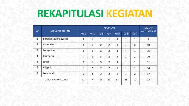 PPT Fernando Pratama Putra_72_23.pptx