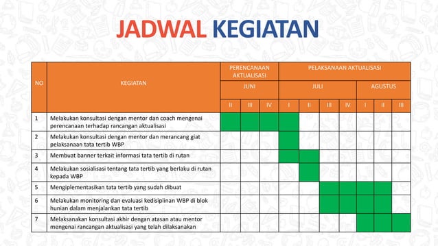 PPT Fernando Pratama Putra_72_23.pptx