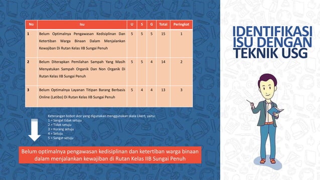 PPT Fernando Pratama Putra_72_23.pptx