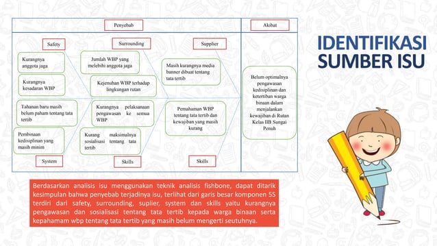 PPT Fernando Pratama Putra_72_23.pptx