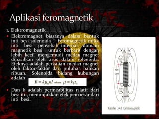 Feromagnetik | PPTX