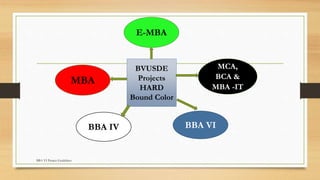 Ppt fg bba vi | PPTX