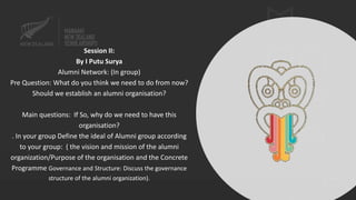 PPt FGD Alumni Networking June 2023 Mataram.pptx