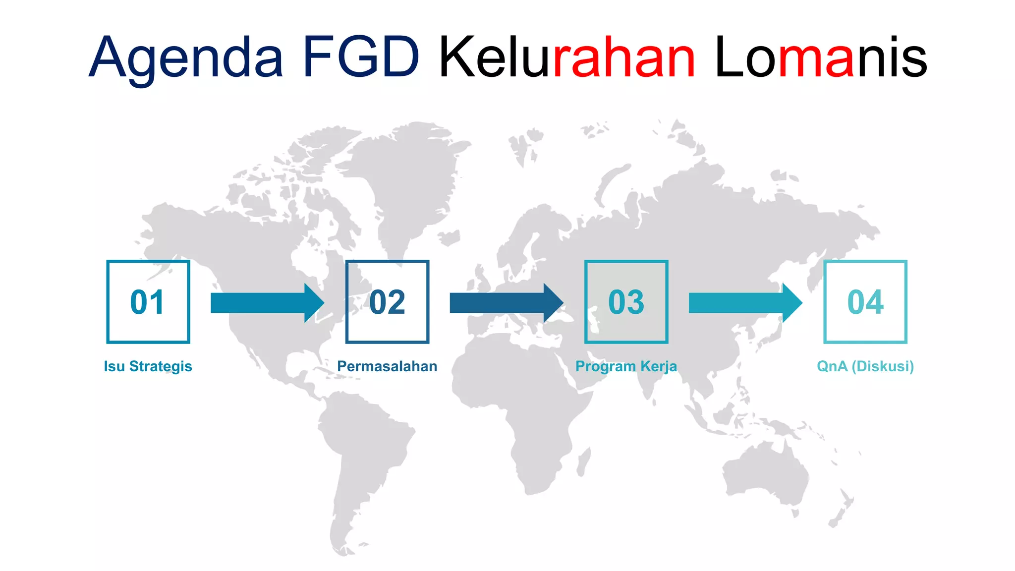 PPT FGD Lomanis .pptx