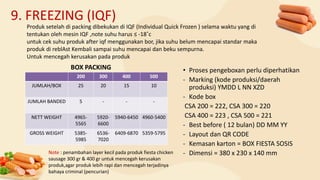 PPT FIESTA LAILA 2.pptx