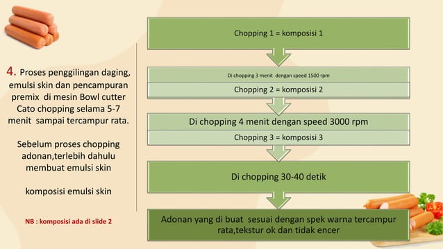 PPT FIESTA LAILA 2.pptx