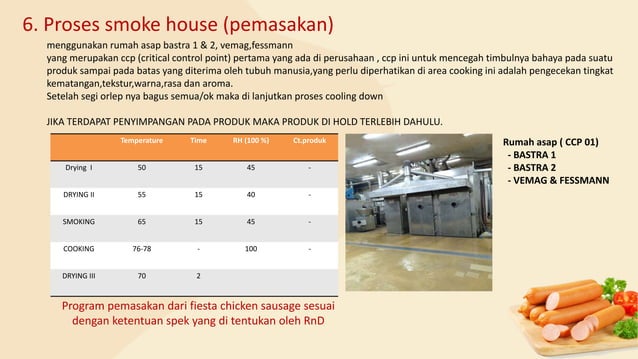 PPT FIESTA LAILA 2.pptx