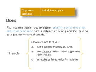 Ppt figuras literarias..... | PPTX
