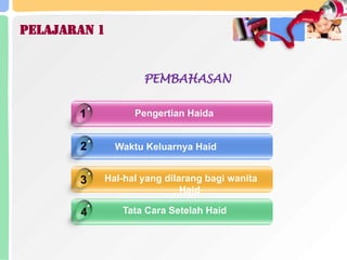 Pengetahuan Fiqih Wanita dalam Islam tentang Haid | PPTX