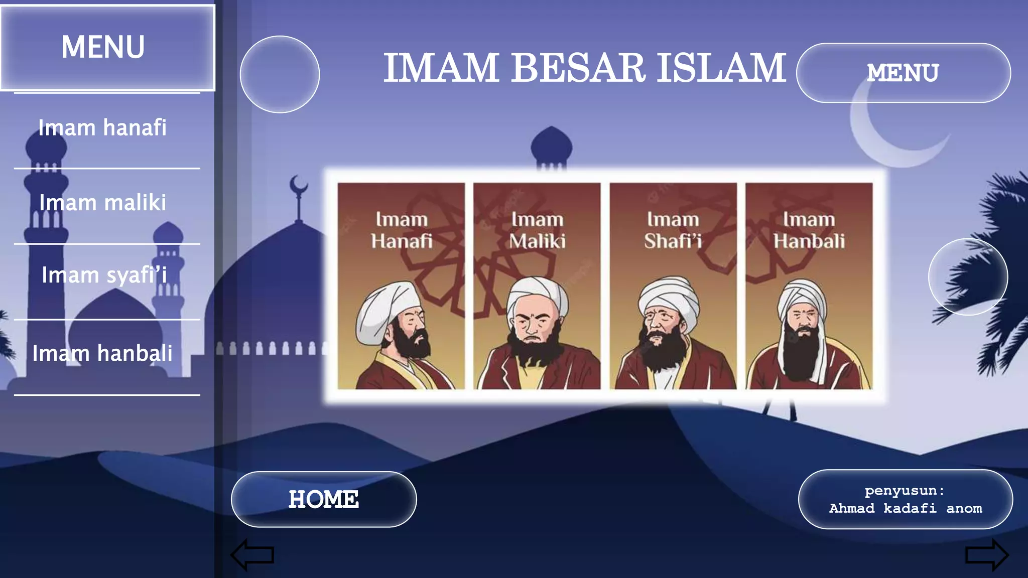 PPT FIKIH AHMAD KADAFI ANOM.pptx