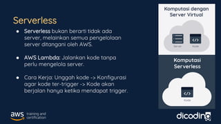 Membangun Aplikasi Serverless di Platfrom AWS | PDF