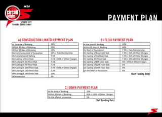 MSA Circuit Heights | PPT