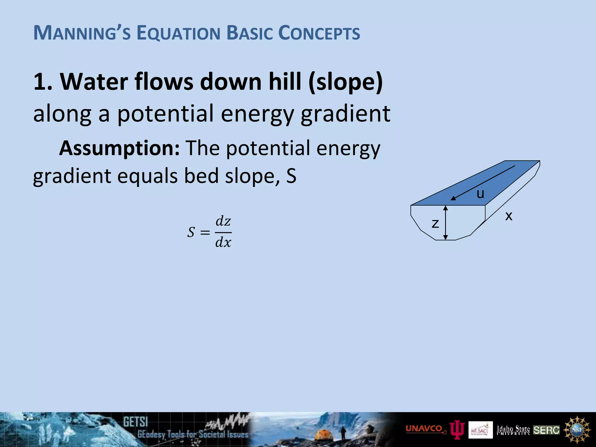 ppt_file_mannings_equation.v2.pptx