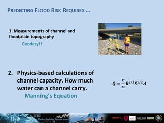 ppt_file_mannings_equation.v2.pptx