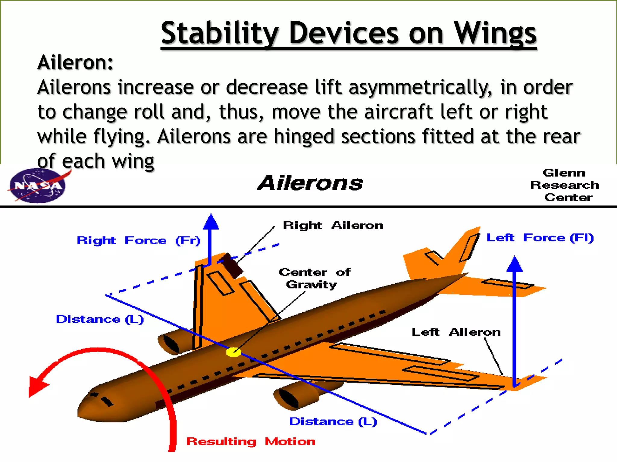 Aircraft Wing | PPTX