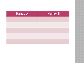 ppt filipino 4 (uri ng pangngalan ayon sa katangian).pptx