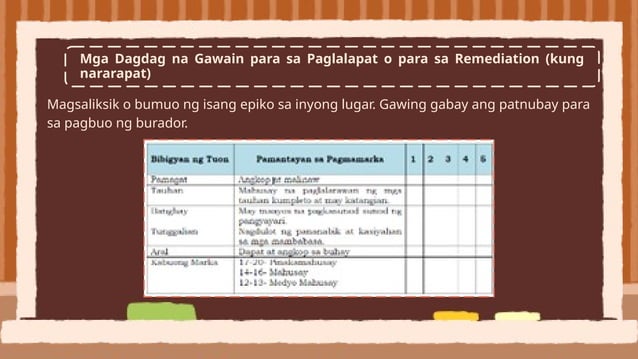 PPT_FILIPINO_G4_Q3_W5.pptx.............. | PPTX