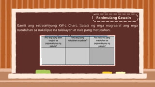 PPT_FILIPINO_G4_Q3_W5.pptx.............. | PPTX