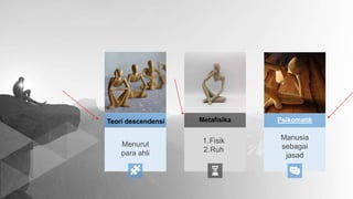 Ppt filosofi manusia | PPTX