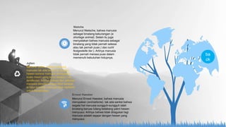 Ppt filosofi manusia | PPTX