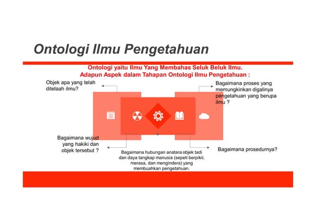 Ontologi Sebagai Landasan Ilmu Pengetahuan | PDF