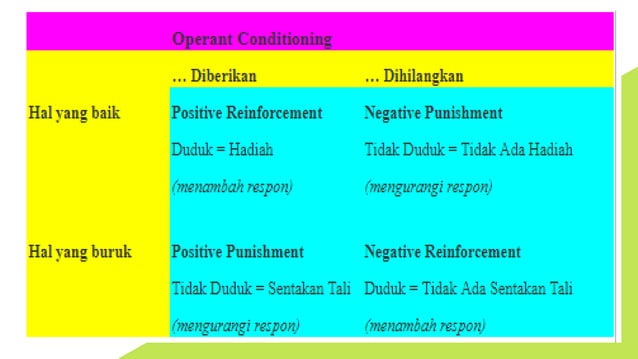 Ppt filsafat | PPT | Free Download