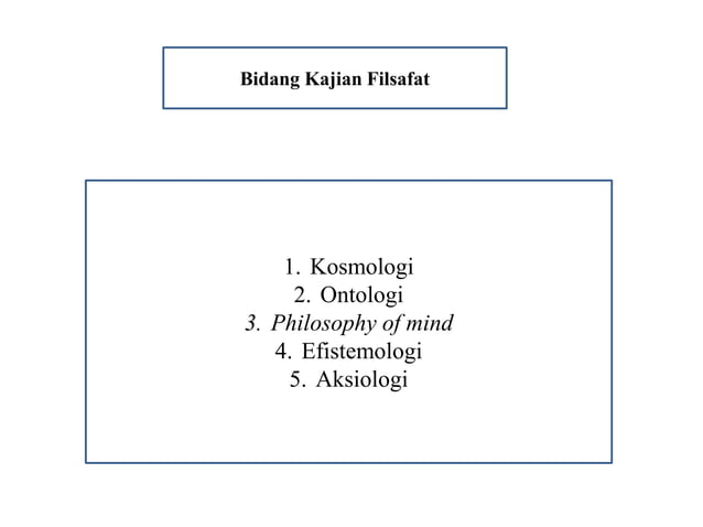 PPT FILSAFAT DAN ILMU PENGETAHUAN.pptx