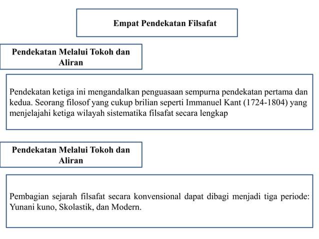 PPT FILSAFAT DAN ILMU PENGETAHUAN.pptx