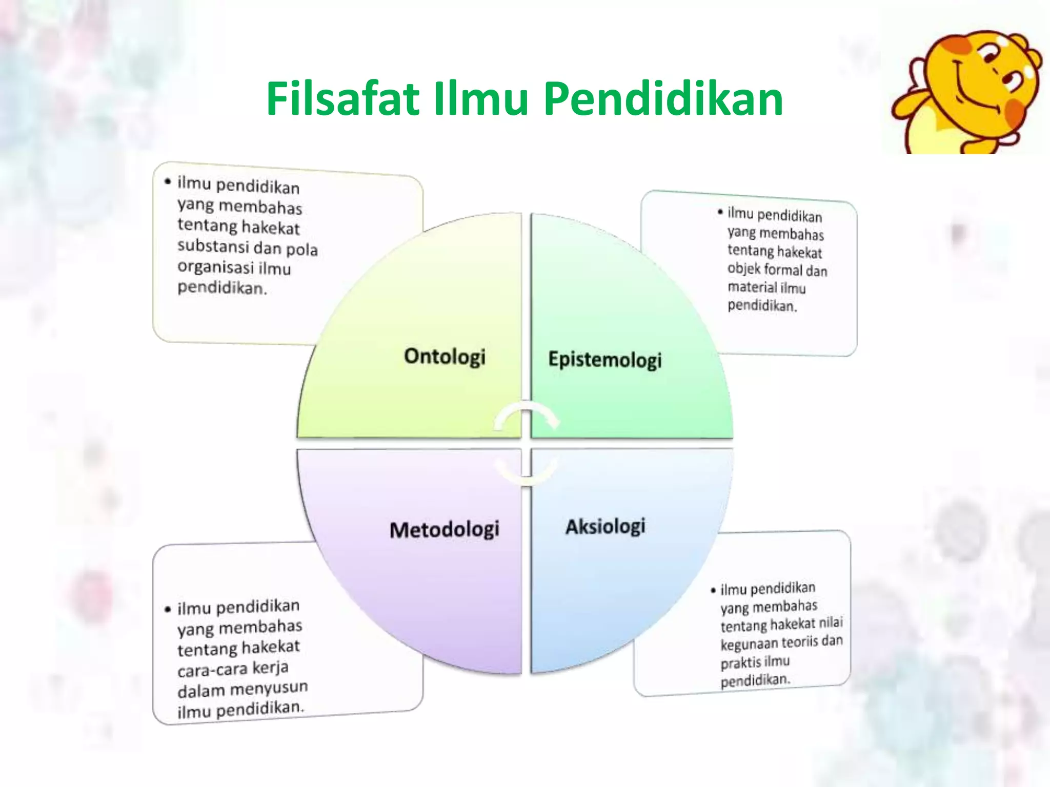PPT FILSAFAT IPS.pptx