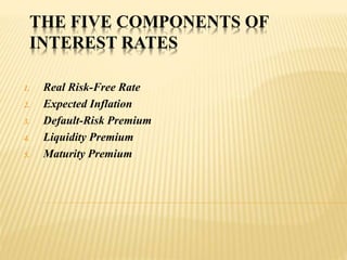 interest rate, structure and issues. | PPTX