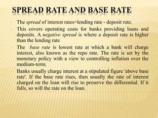 interest rate, structure and issues. | PPTX