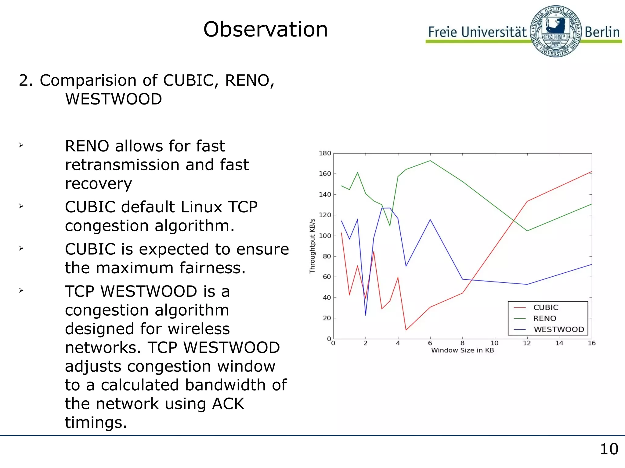 Tcp Performance Analysis Wireless Multihop Networks Ppt