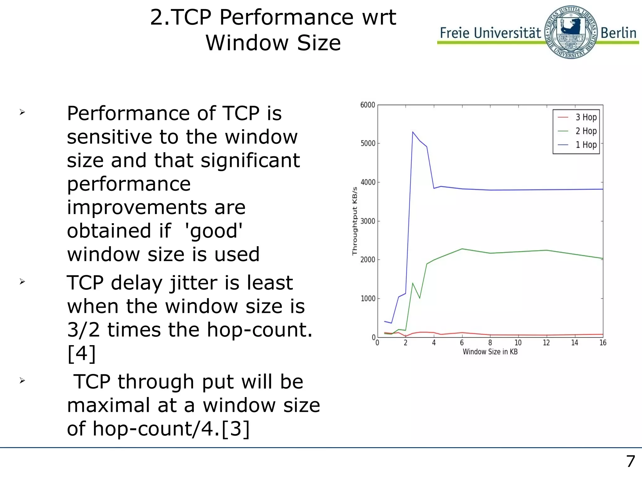 Tcp Performance Analysis Wireless Multihop Networks Ppt 1794