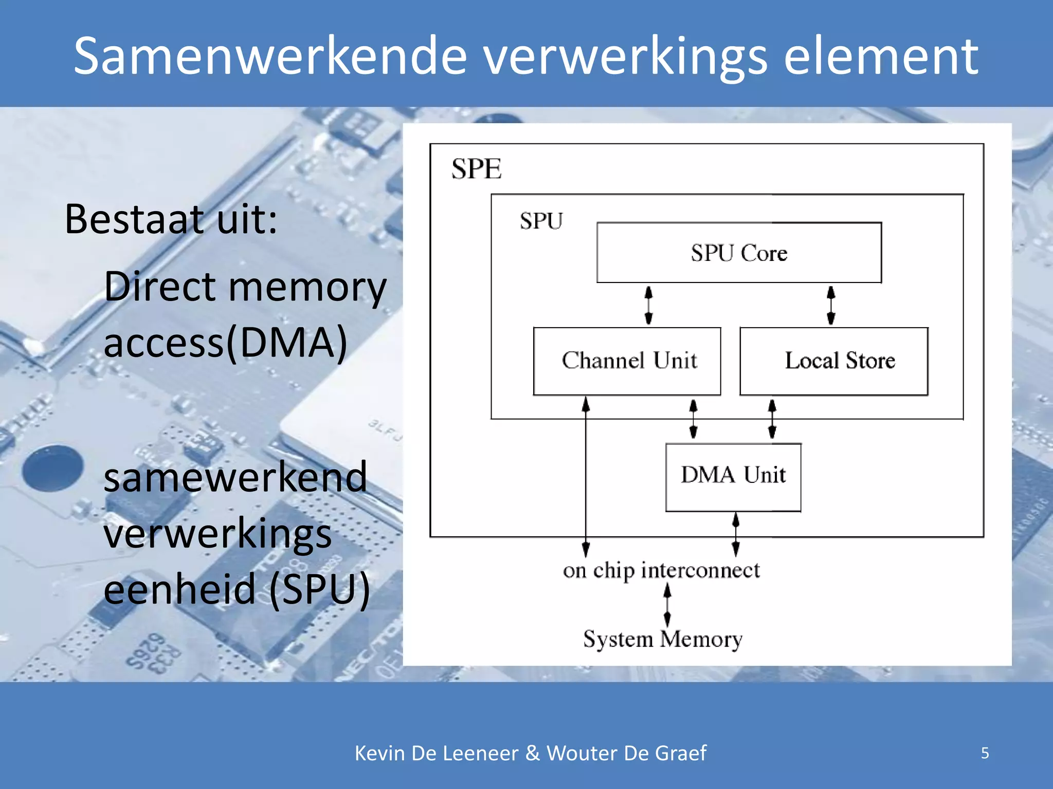De interne werking van een Cell SPE | PPT