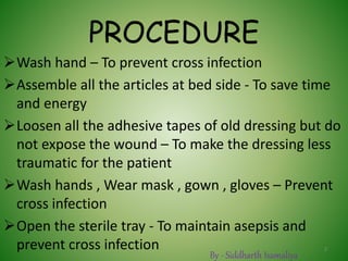 Dressing the wound | PPTX