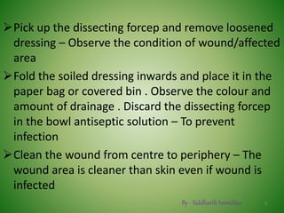 Dressing the wound | PPTX