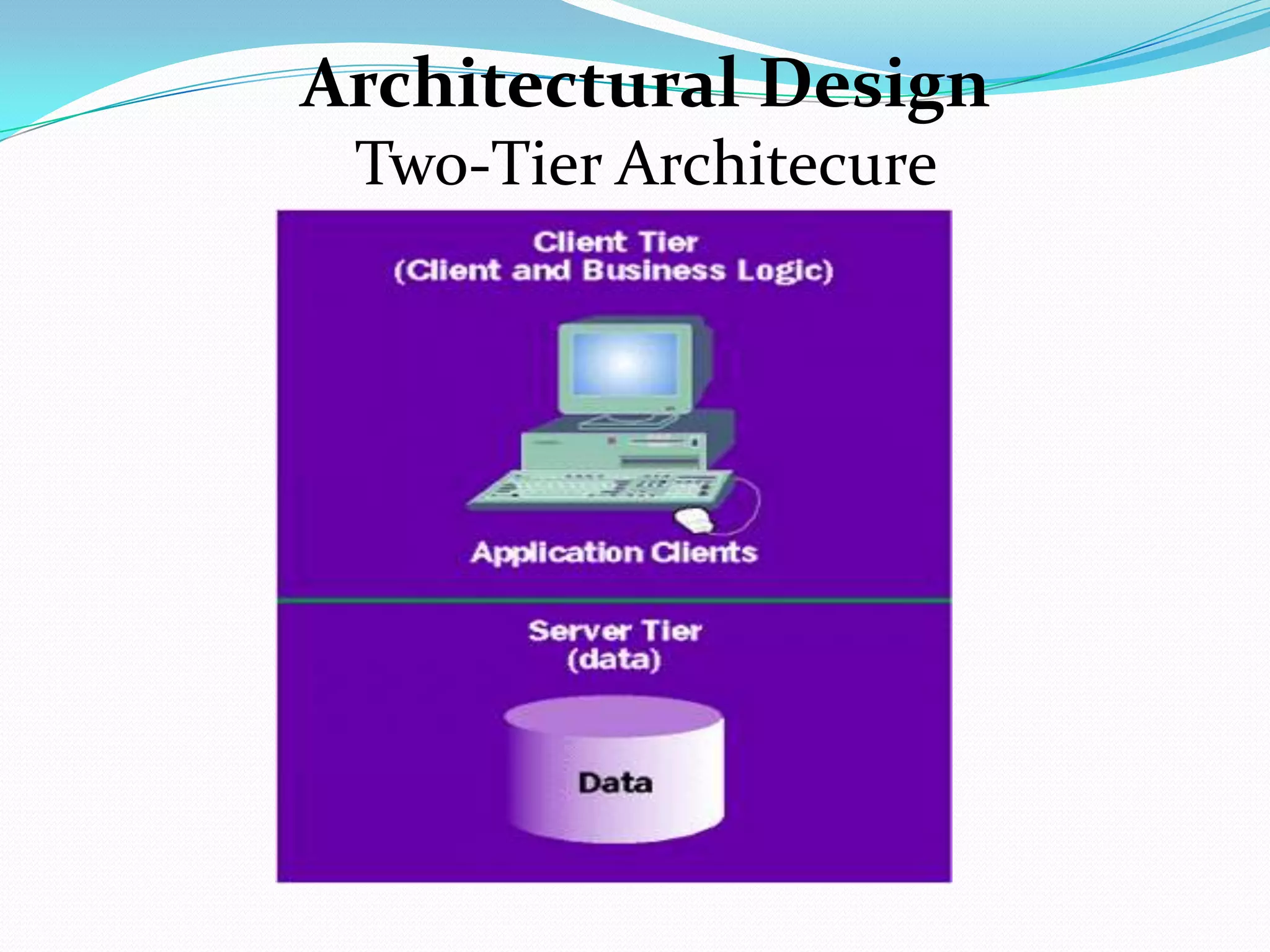 Expense Manager Application in JAVA | PPTX