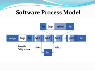 Expense Manager Application in JAVA | PPTX
