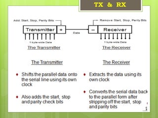 FPGA IMPLIMENTATION OF UART CONTTROLLER | PPTX | Computer Networking | Computing