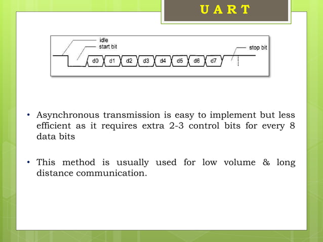 FPGA IMPLIMENTATION OF UART CONTTROLLER | PPTX | Computer Networking | Computing